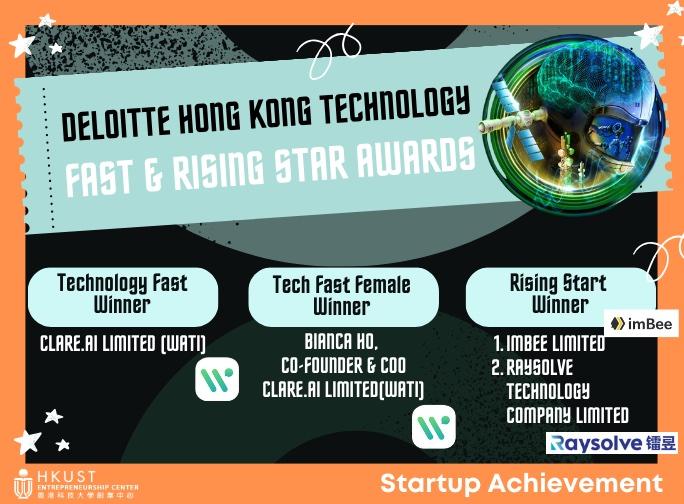 Three HKUST Start-Ups Recognized with "2023 Deloitte Hong Kong Technology Fast and Rising Star ...
